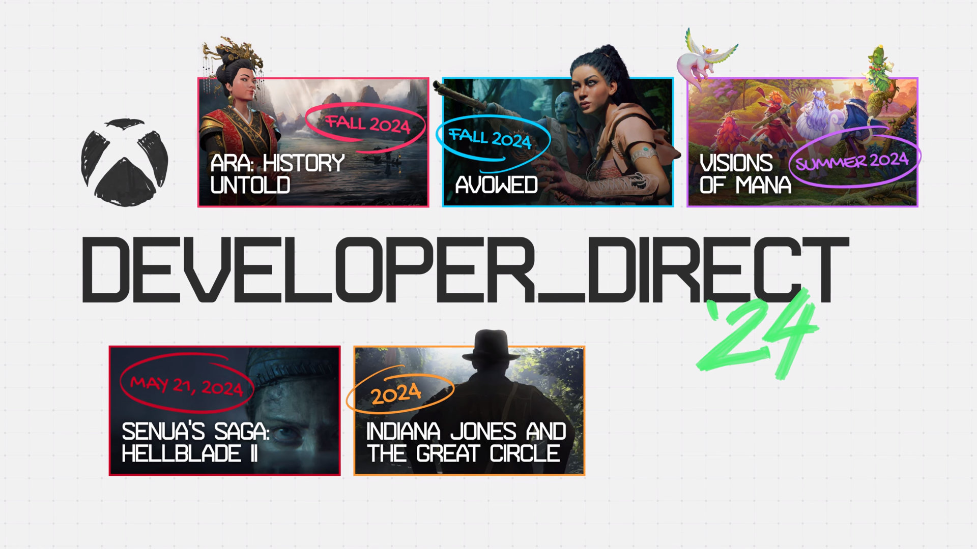 Developer_Direct 2024 – Alle Ankündigungen im Überblick | rushBfast ...